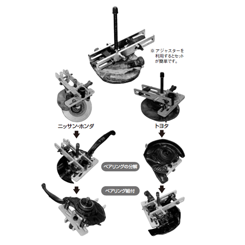 FF-190 フロントハブ＆ベアリングプッシュプーラーセット | 工具の通販 FINE PIECE デリバリー｜自動車の整備機器・用品・システムがネットでお得に仕入れできる業者向け卸売サイト ...